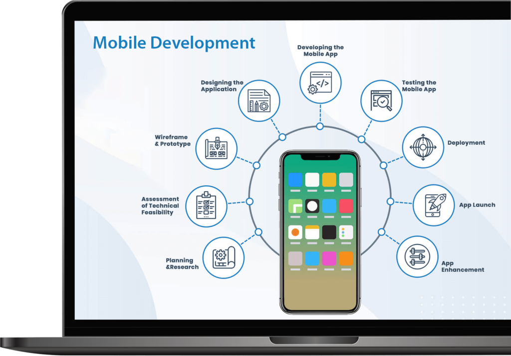 Best Mobile App Development Services Company | pool