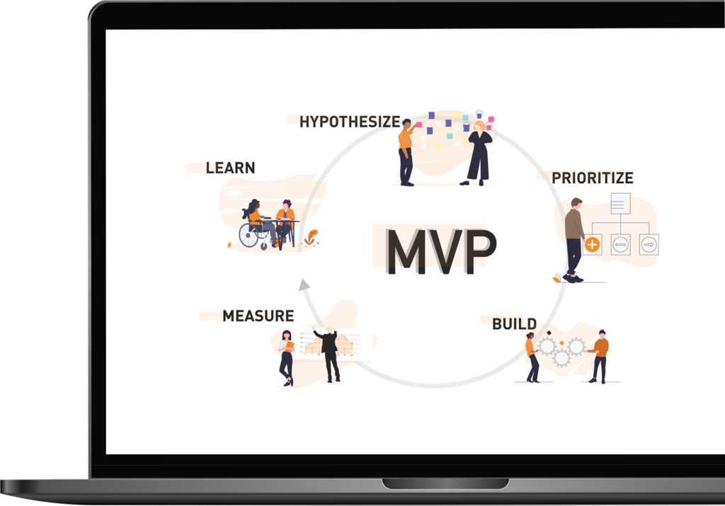 What is MVP? Learn about Minimum Viable Products | pool
